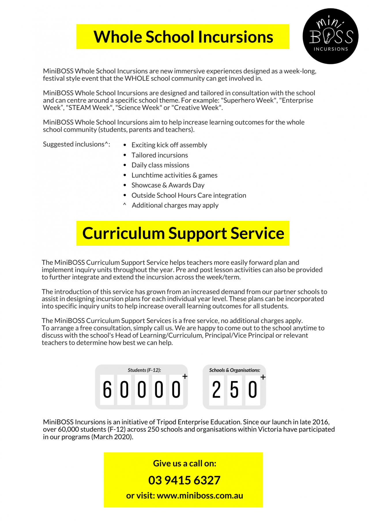 Primary school incursion programs Melbourne | Enterprise Education