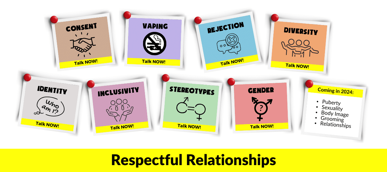 Years 7 to 9 - TRIPOD Enterprise