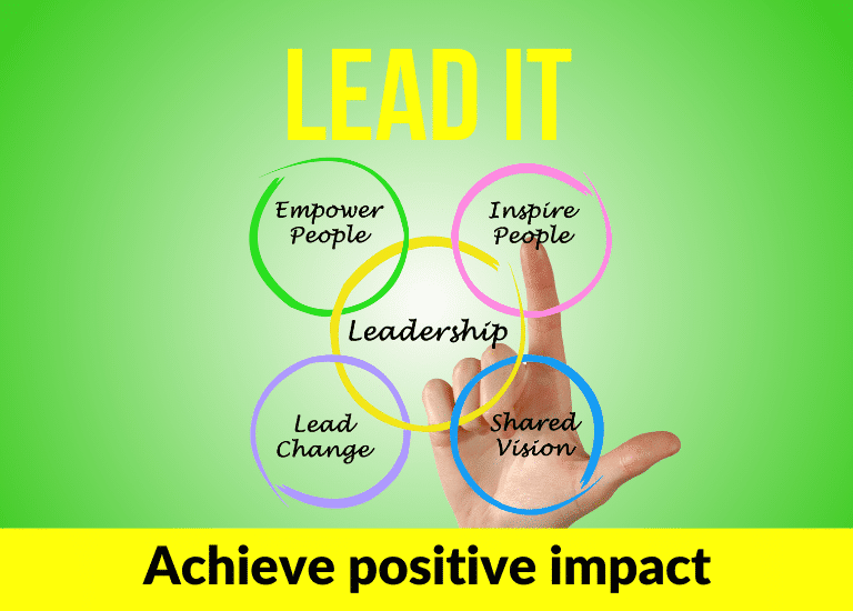 Lead It - TRIPOD Enterprise
